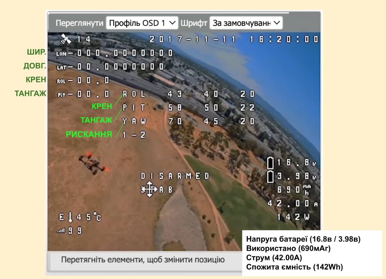 OSD - наекранне меню | Переклад FPV літератури від Victory Drones
