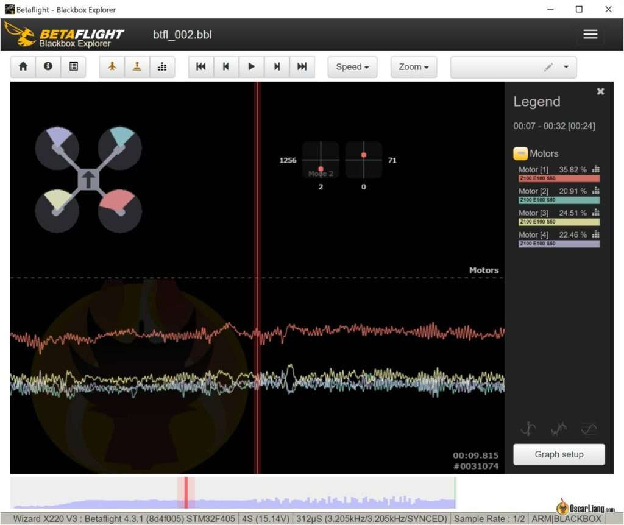 Чорна скриня | Переклад FPV літератури від Victory Drones
